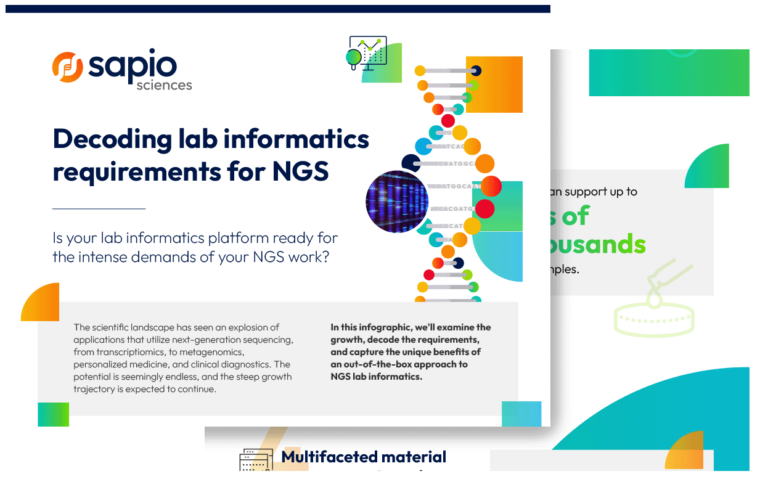 Decoding Lab Informatics Requirements for NGS | Sapio Sciences