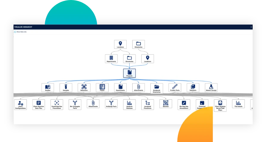 NGS Software | Sapio Sciences